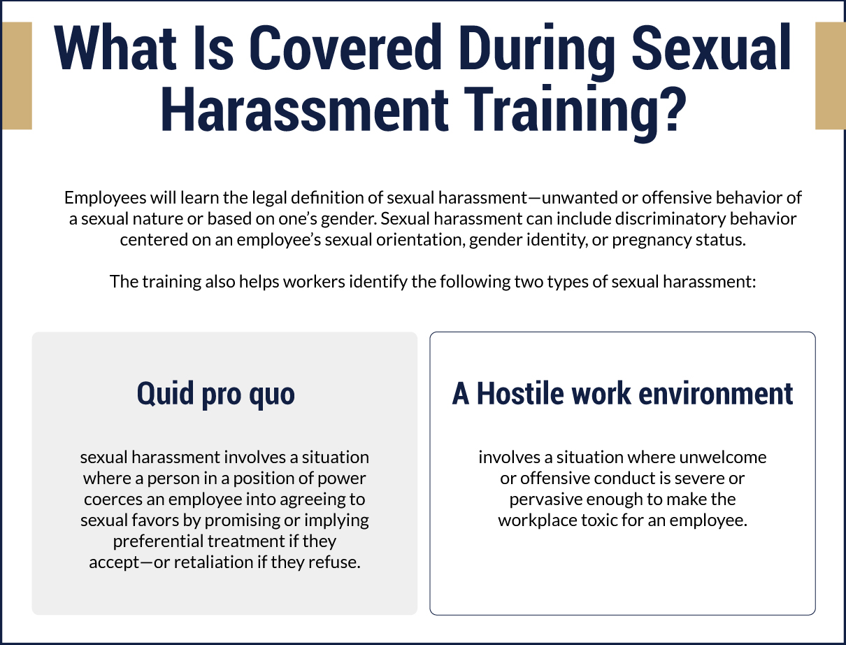 What Is Sexual Harassment in the Workplace Training? | Joseph & Norinsberg