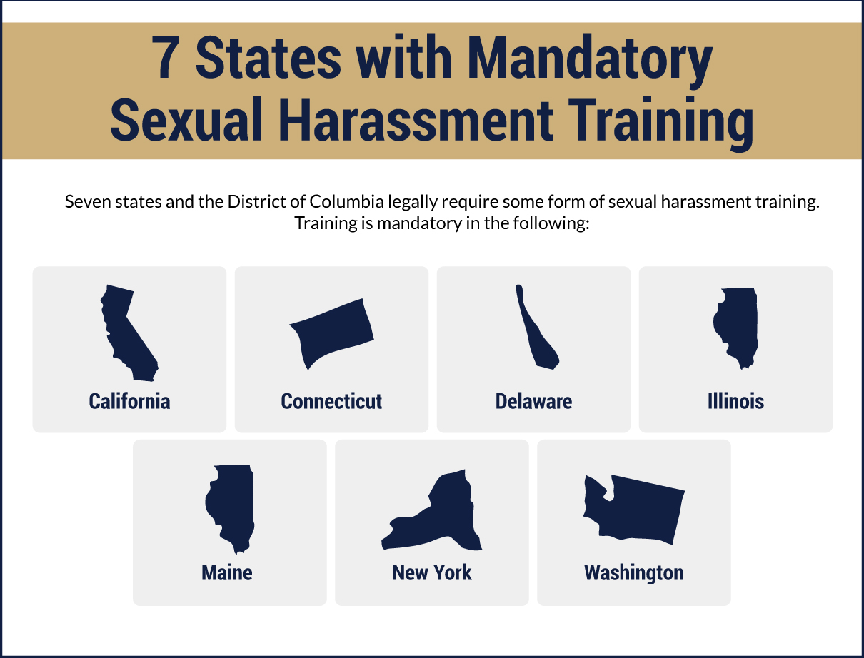 What Is Sexual Harassment in the Workplace Training? | Joseph & Norinsberg