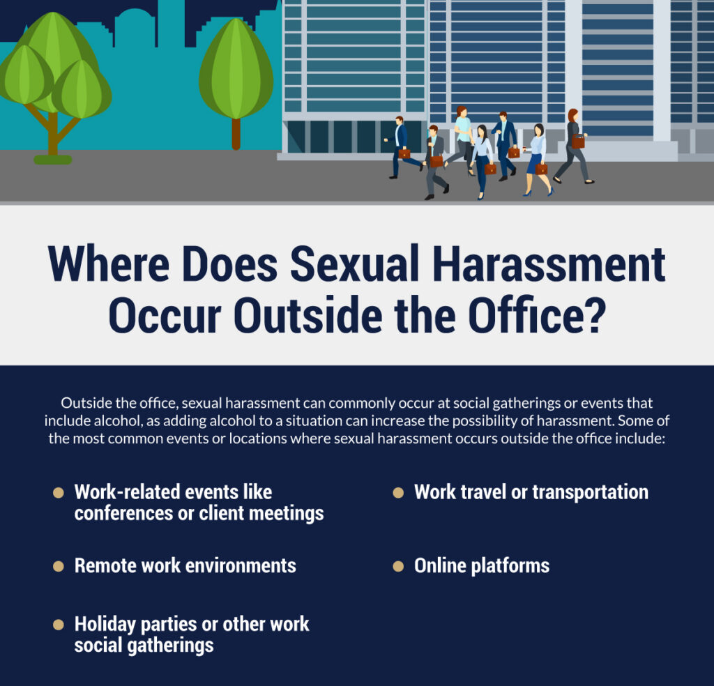Can Sexual Harassment Happen Outside of Work? | Joseph & Norinsberg
