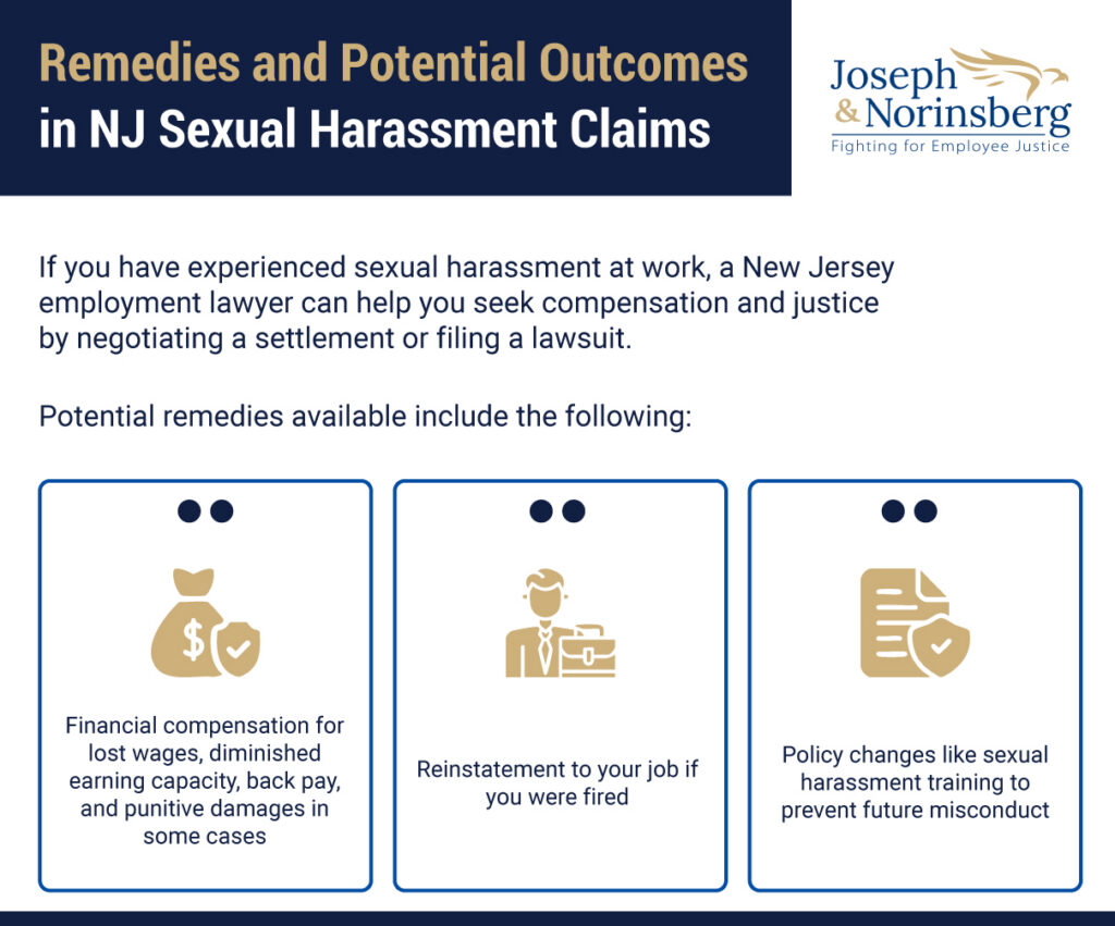 New Jersey Sexual Harassment Lawyers | Joseph & Norinsberg